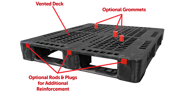 Dolav Racx HD Pallet